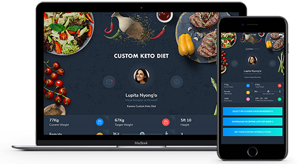 Custom Keto Diet Plan-Reviews – HEALTH TIPS.USA